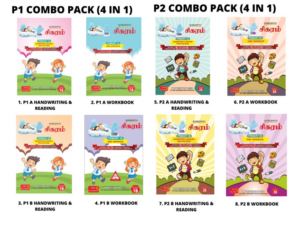 Feb2022-Coaching Classes – Wordsmith Learning Hub