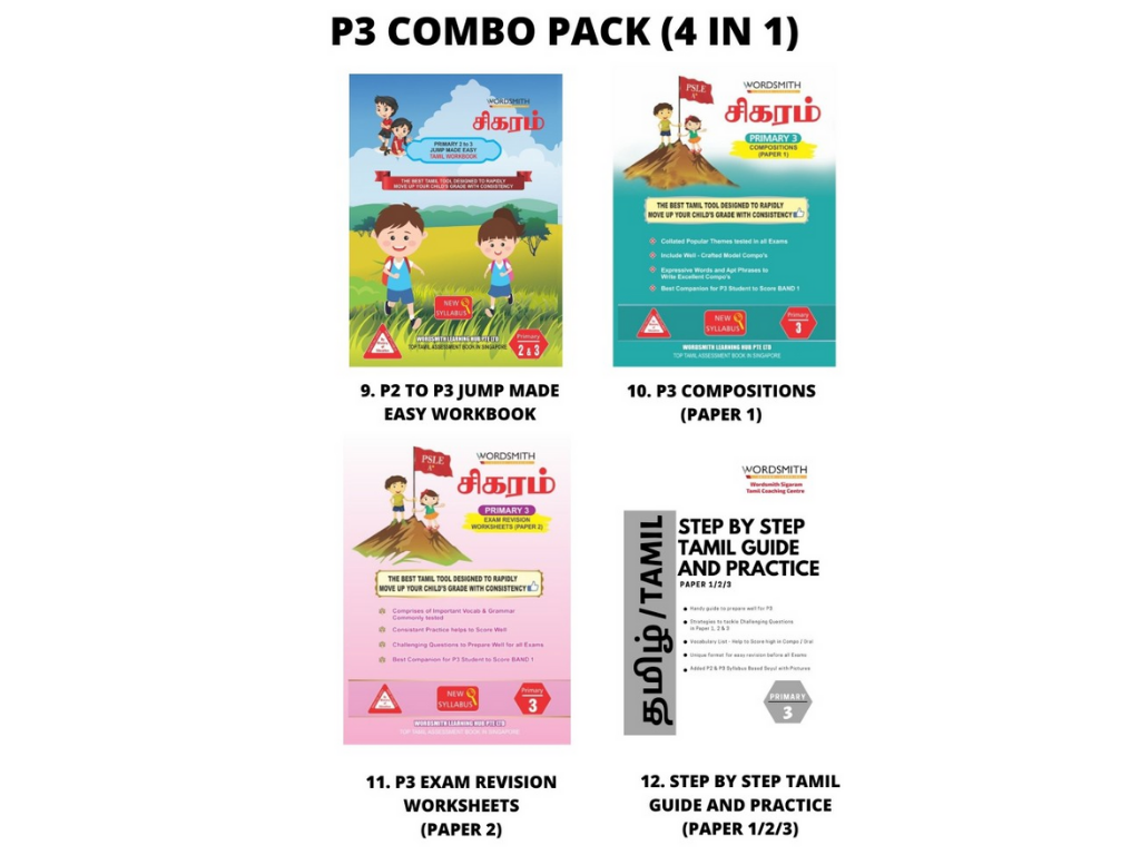 Feb2022-Coaching Classes – Wordsmith Learning Hub